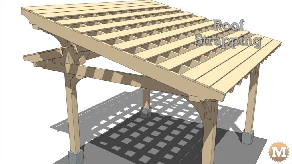 Post and Beam Gazebo - Design & Plans, Part 3